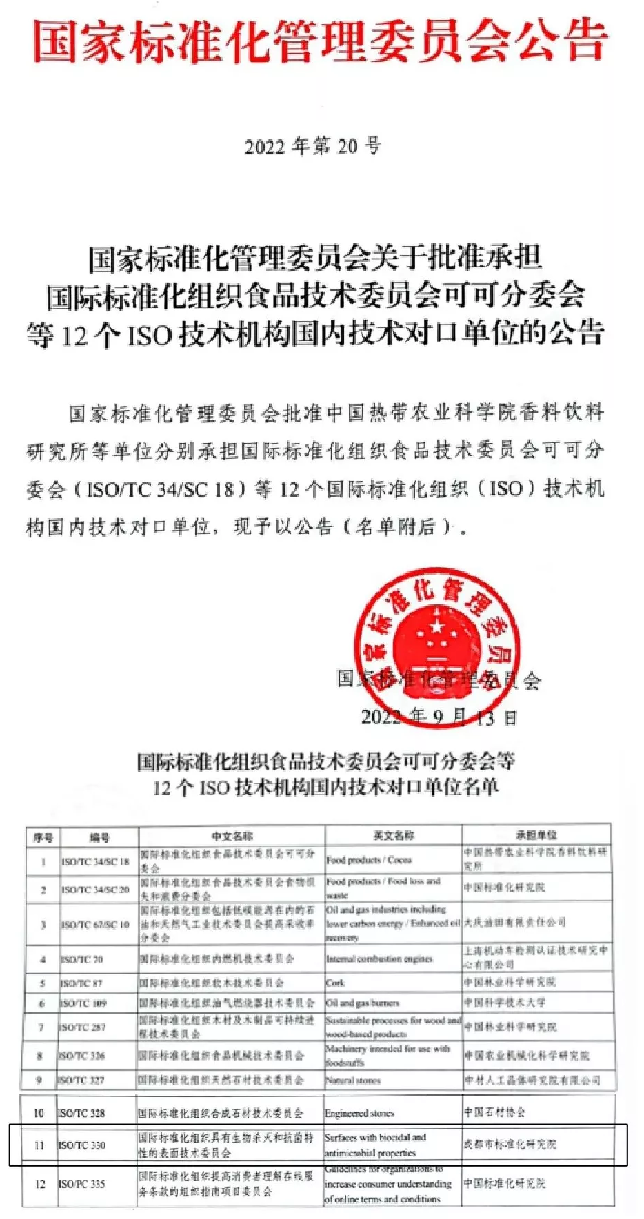 川质通-成都市标准化研究院喜提国际标准化组织ISO/TC330国内技术对口单位